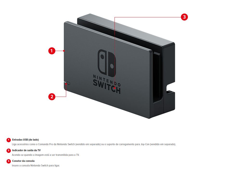 Review: Nintendo Switch – Anexo Geek